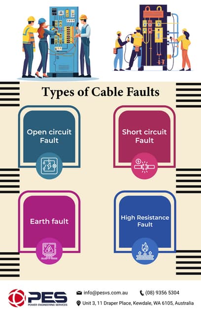 Transformer Testing | Power Engineering Services | PDF