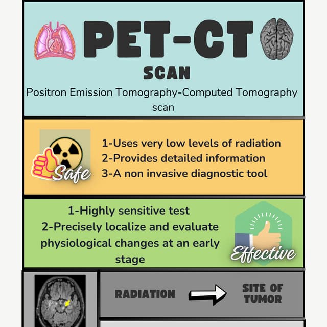 Positron Emission Tomography-Computed Tomography scan | PDF