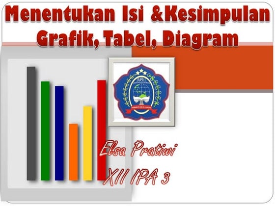 Denah dan grafik | DOCX