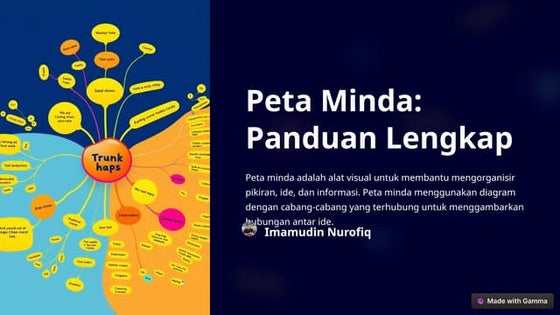 materi peta minda merupakan salah satu materi | PPT