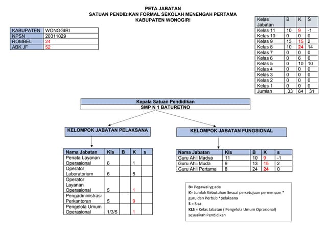 PROBLEM SOLVING LDK.pptx
