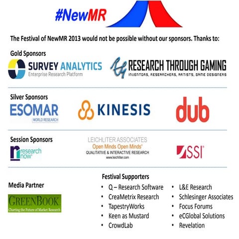 Peter cape training day - 2013 | PDF | Science