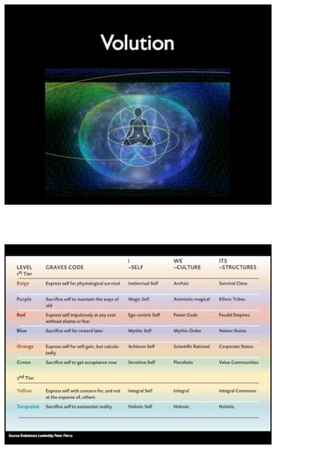 الربو Bronchial asthma | PPT
