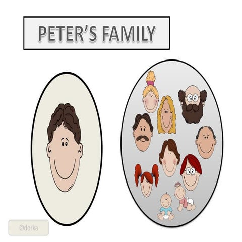 Peters family-ppt-role-plays-drama-and-improvisation-activities 7081 | PPT
