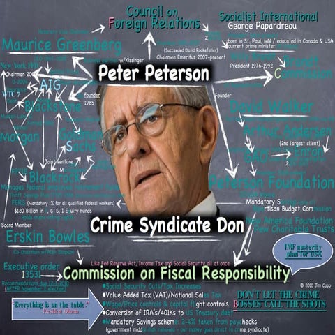 Peterson Crime Syndicate Connections | PPT