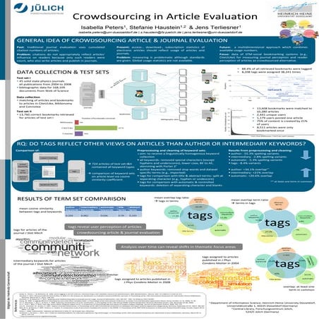 Crowdsourcing in Article Evaluation | PDF