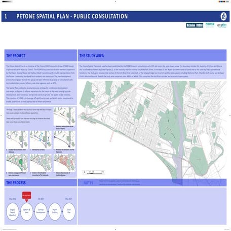 Petone Spatial Plan Community Consultation Boards 24-1-2017 | PPT