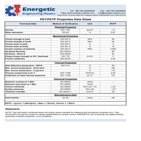 Petp properties data sheet energetic plastics | PDF