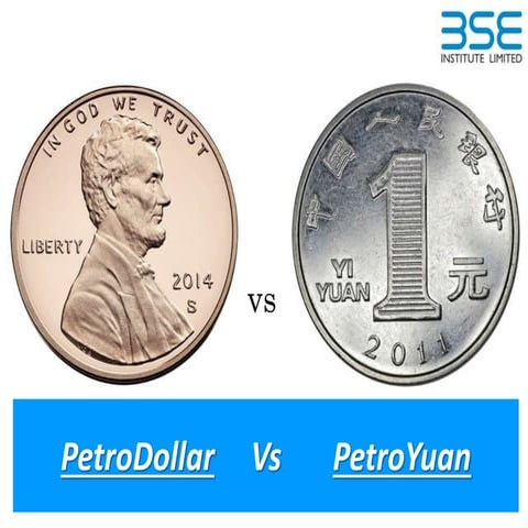 Petrodollar vs Petroyuan | PPT