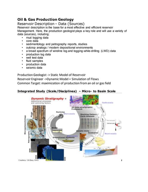 Exploration and Estimation Petroleum Reserves | PPTX