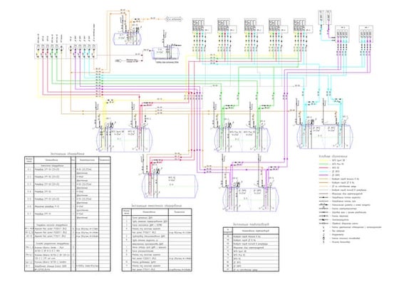 PSA nitrogen production unit P&ID | PPT