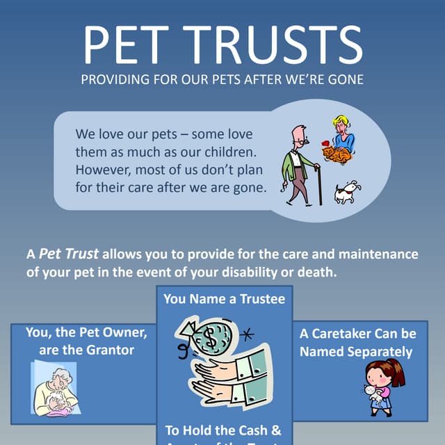 Inforgraphic-PetTrusts | PPTX