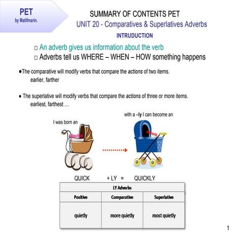 PET Unit 20 Summary of Contents PET | PPT