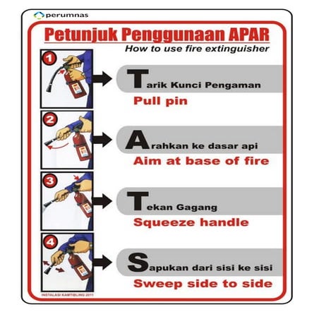 Petunjuk pemakaian apar | PDF