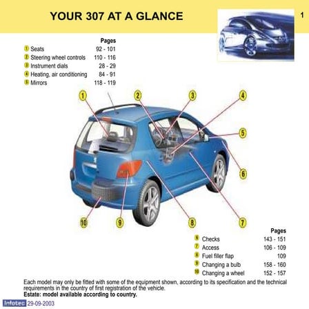 peugeot-307 brffffffffffffffffffffffffffffeak dag-2003-eng.pdf