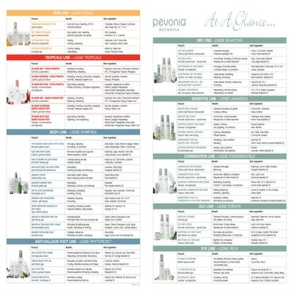 3 power packed ingredients | PDF