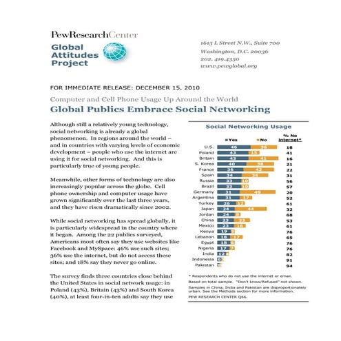 Pew global-attitudes-technology-report-final-december-15-2010 | PDF