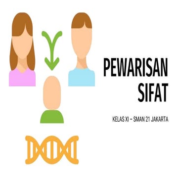 PEWARISAN SIFAT copy.pptx
