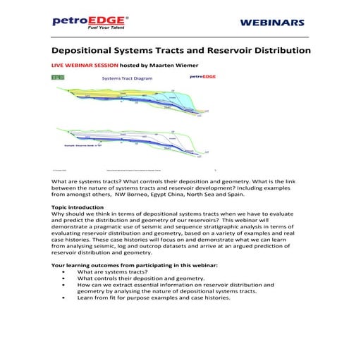 Wheeler Diagram and interpretation of wheeler diagram | PPTX
