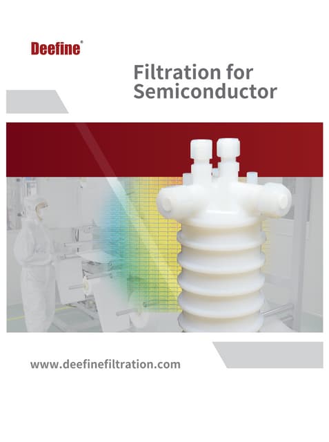 Cobetter Teflon Filter---PFA | PPT