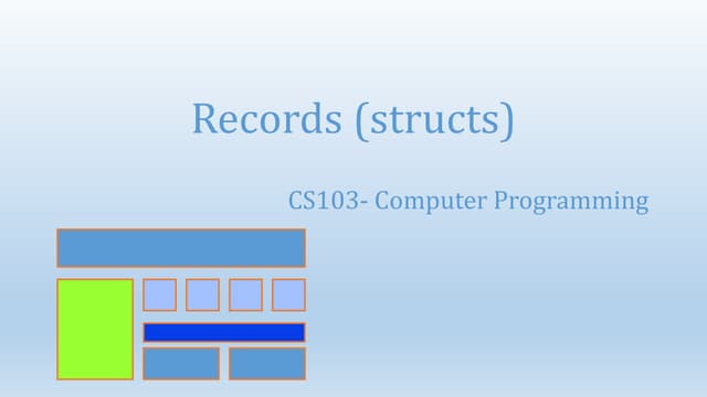 Pf Cs102 Programming 10 Structs Ppt 5161