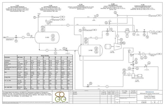 Tag numbering system | PPTX