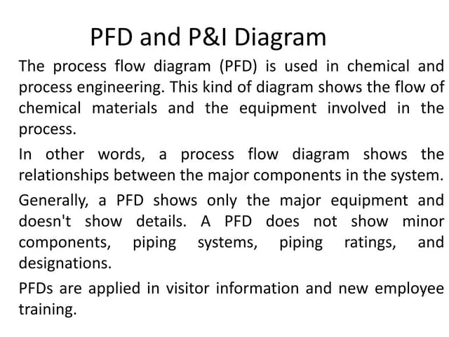 Bfd pfd-pid | PDF