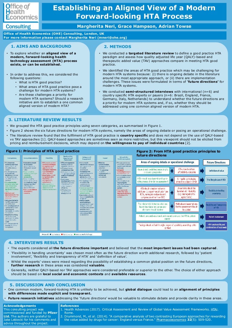 Establishing an Aligned View of a Modern Forward-looking HTA Process
