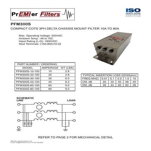MIL/COTS THREE PHASE EMI FILTERS (DELTA) | PDF