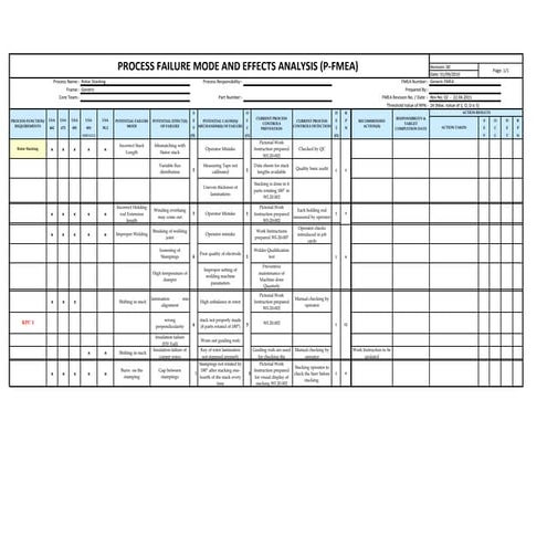 PFMEA for rotor stacking of alternators | PDF