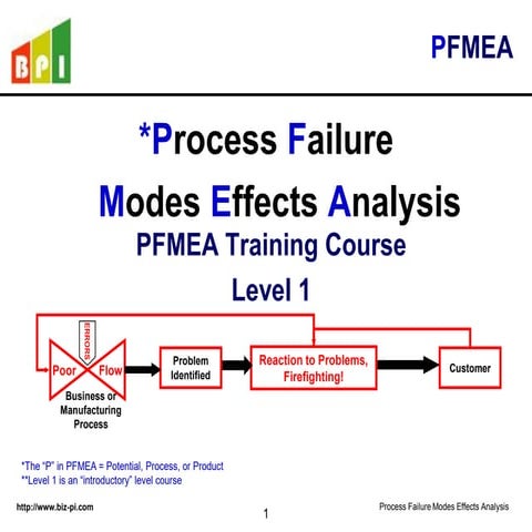 PFMEA_ Your Key to Quality, ANEF de proceso la llave a la calidad | PDF