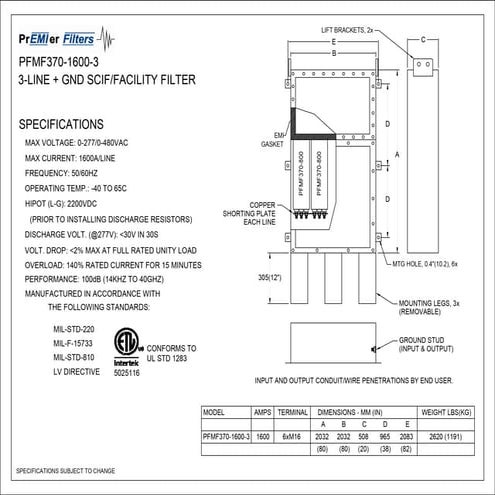 PFMF370-1600-3 3-LINE + GND SCIF/FACILITY FILTER | PDF