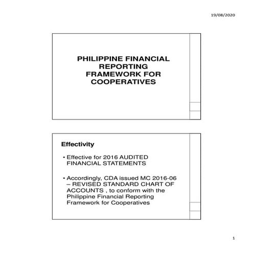 Performance Standard for Philippine Cooperatives (P.I.S.O) | PDF