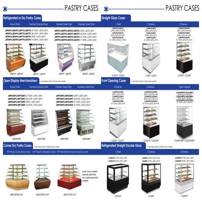 pastry cases | PPT