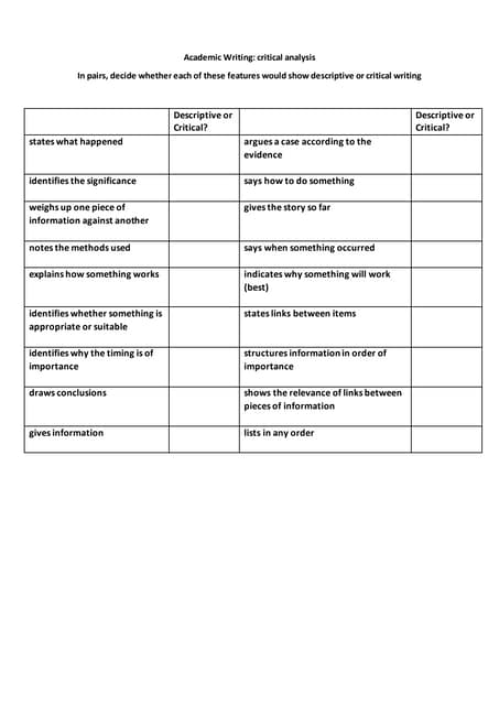 Pg academic writing critical analysis - activity (002) | PDF
