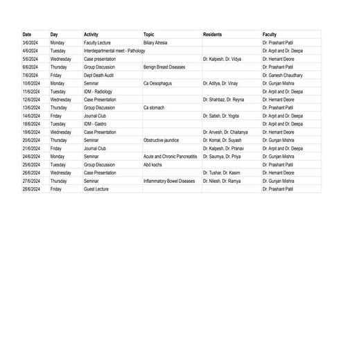 Post Graduate teaching activity schedule | PDF