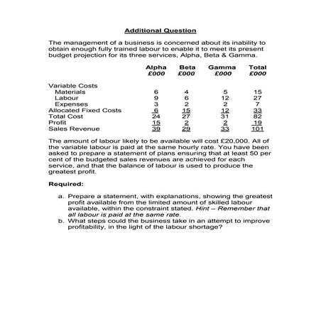 PGBM01 - MBA Financial Management And Control (2015-16 Trm1 A) Pgbm 01 workshop 8 additional ...