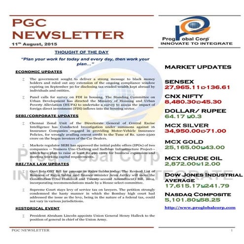 Secretarial audit checklist | PDF