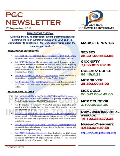 Secretarial audit checklist | PDF