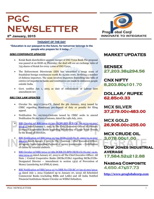 Summary Report | PDF