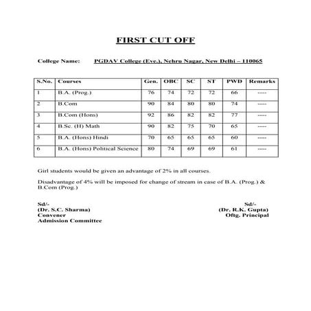 PGDAV college (Evening):- First Cut-off | PDF