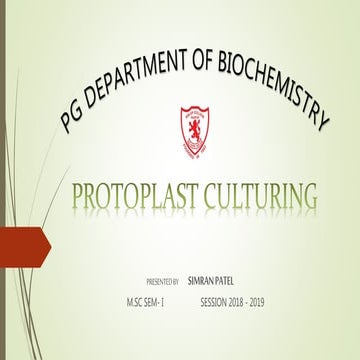 Pg departnment of biochemistry sim (1) | PPTX