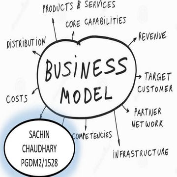 Business Model | PDF
