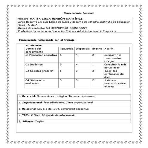 Página conocimiento personal. marta rendón | PDF