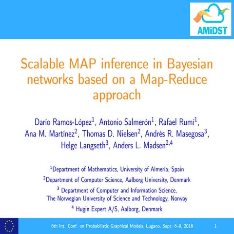 Scalable Map Inference In Bayesian Networks Based On A Map Reduce 1194