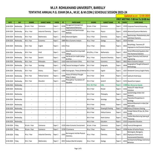 Ma time table | PDF