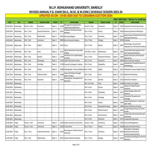Ma time table | PDF
