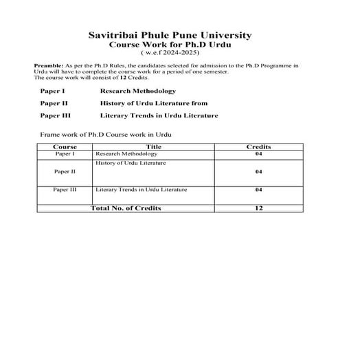 Ph.D. Urdu course worksyllabus wef 2024-25_18072024.pdf