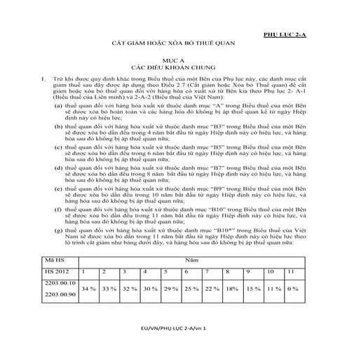 Hop dong-cung-cap-dich-vu-dang-ky-ten-mien-rieng | PDF