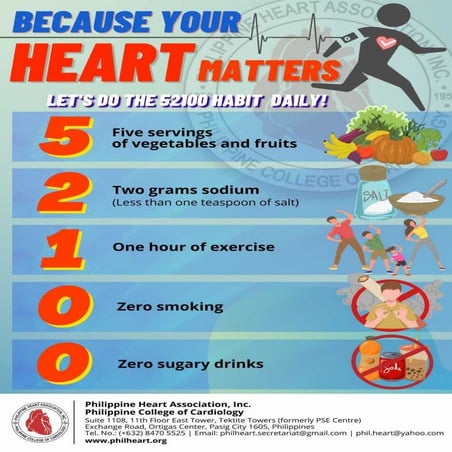Because your heart matters, Let's do the 52100 Habit Daily | PDF